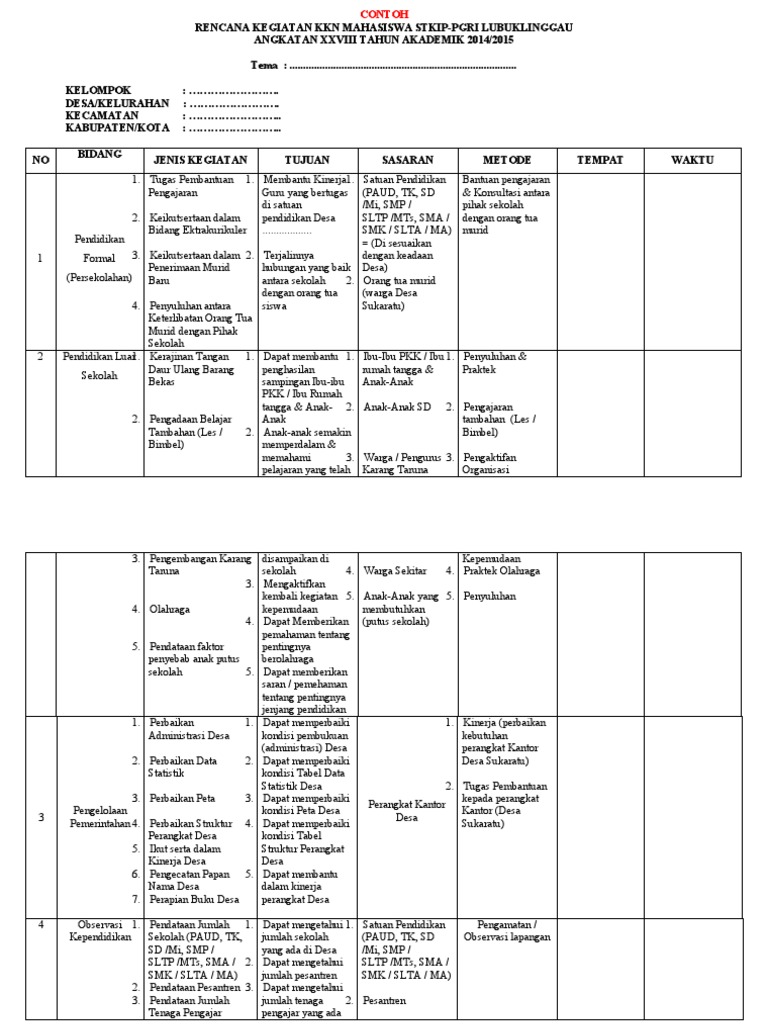 2.rencana Kegiatan KKN 2015 | PDF