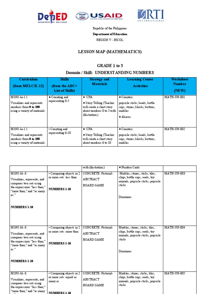 LESSON-MAP-IN-MATHEMATICS - Understanding Numbers | PDF | Mathematics