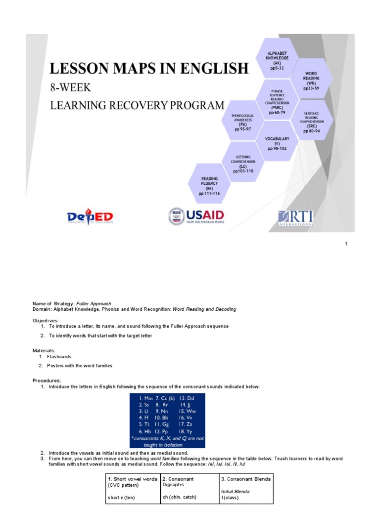 ENGLISH - LESSON MAPS Consolidated | PDF | Linguistics | Human ...