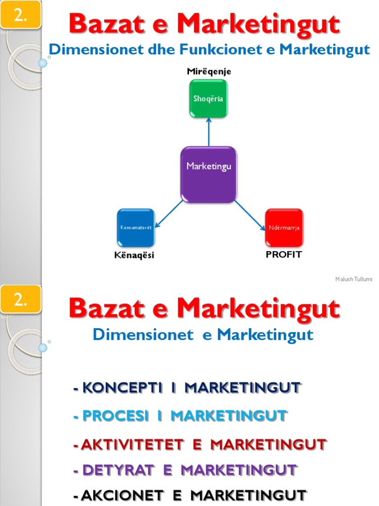 Baza Marketingu | PDF