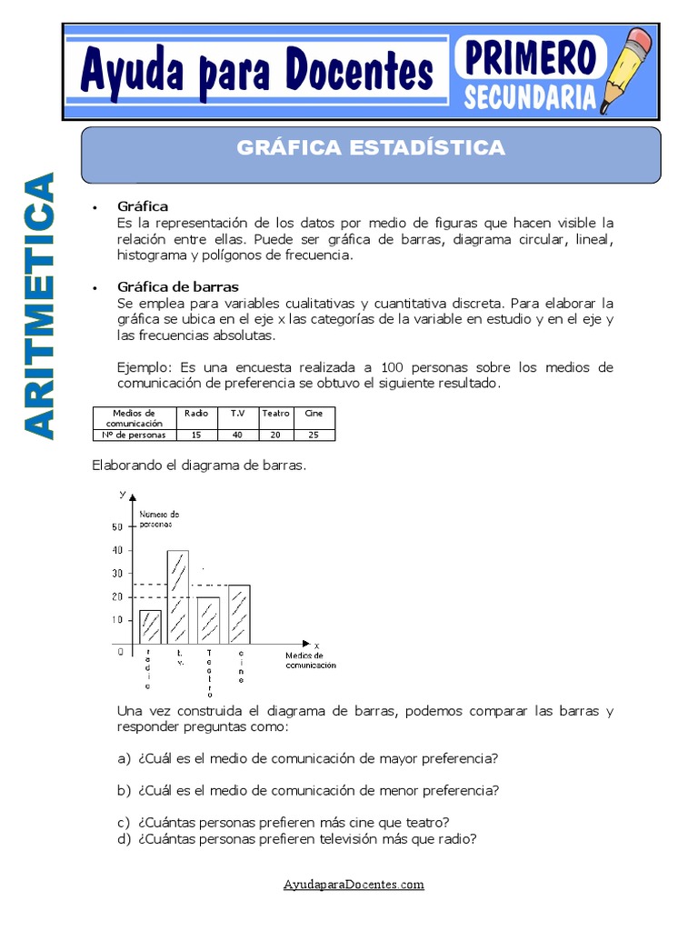 Grafica Estadistica para Primero de Secundaria | PDF | Histograma