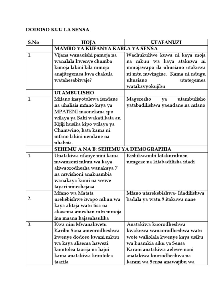Hoja Za Dodoso Kuu La Sensa + Ufafanuzi - Compiled | PDF