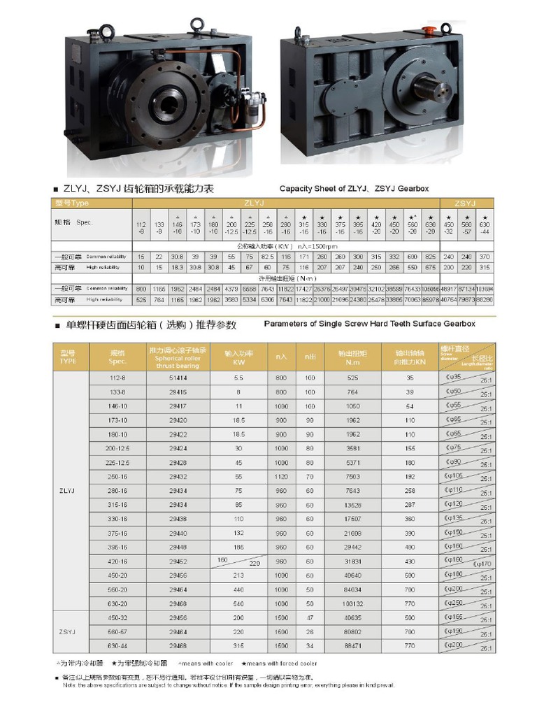 Caja Reductora SG - INDUSTRIAS HUBBER SAC. | PDF