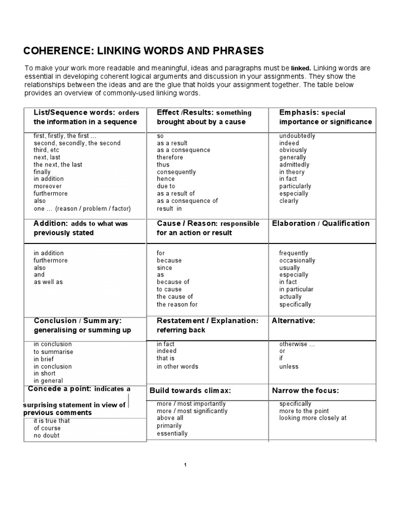 Coherence Linking Words | PDF | Verb | Phrase