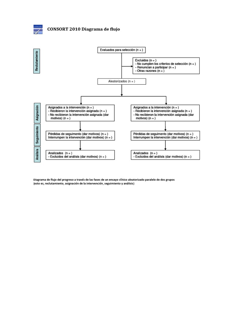 Spanish CONSORT Flow Diagram | PDF