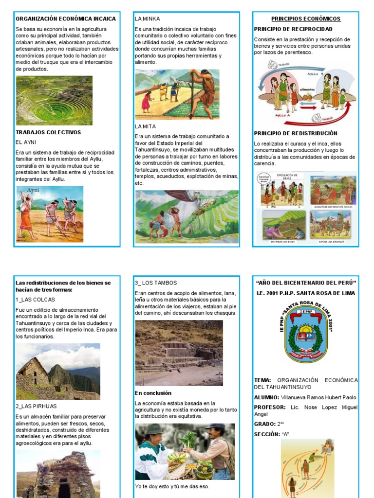 Tríptico de La Economía Incaica | PDF | Imperio Inca | América del Sur