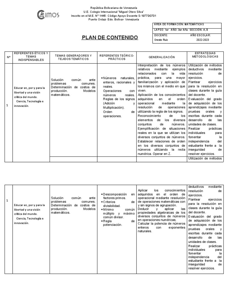 PLANIFICACION MATEMATICAS 3er Año PROF ORESTE RUIZ | PDF | Ecuaciones ...