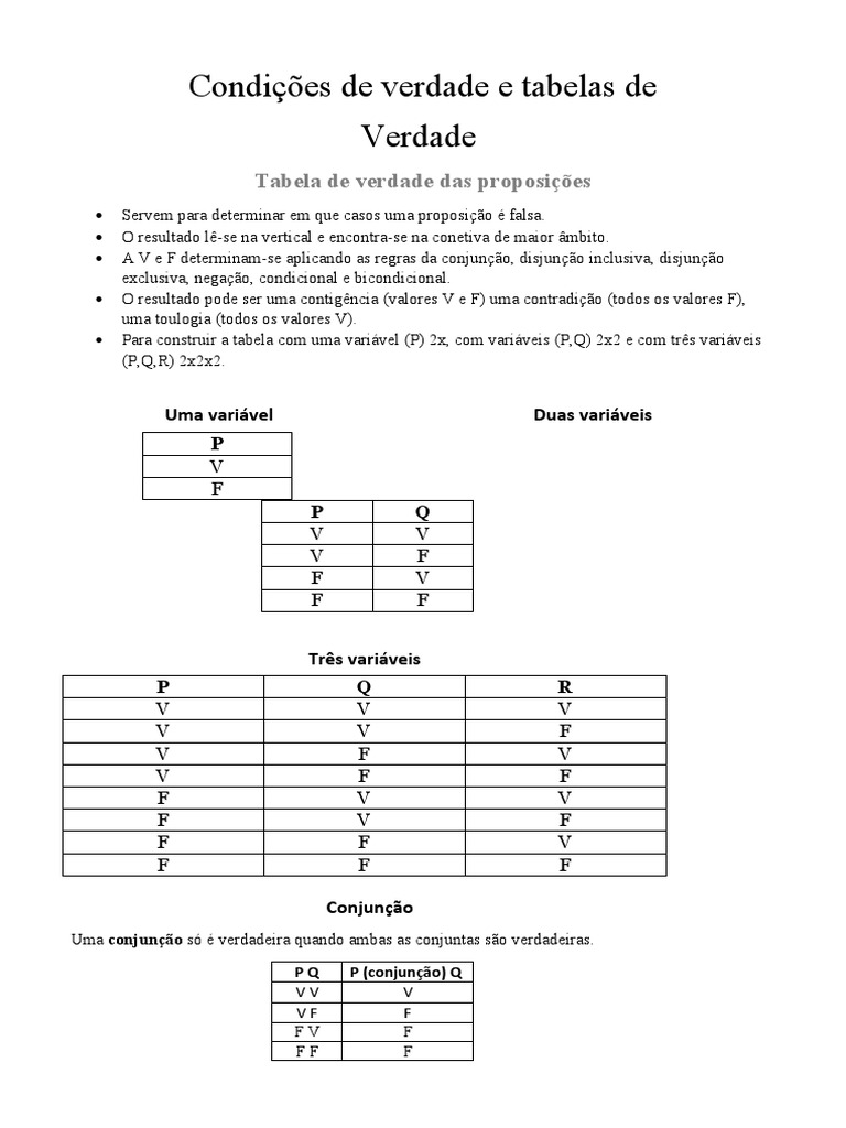 Condições de Verdade e Tabelas de Verdade | PDF | Verdade | Sintaxe ...