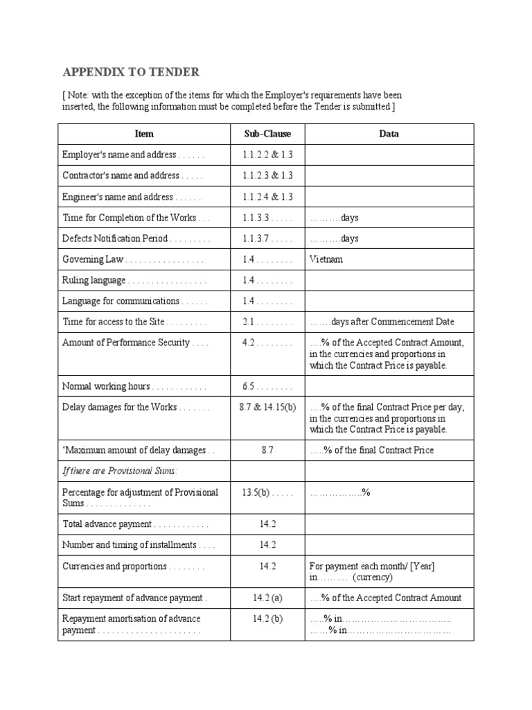Appendix To Tender (Main Contract Form) | PDF | Computers