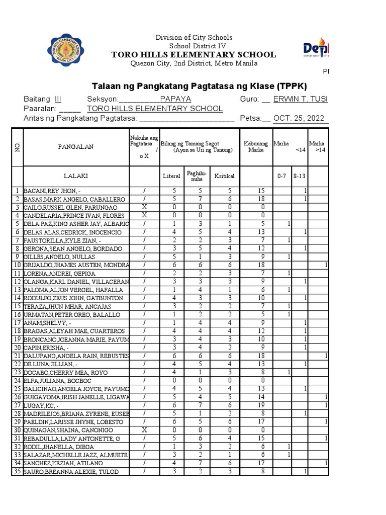 Form 1a English GST Report Edited Version | PDF