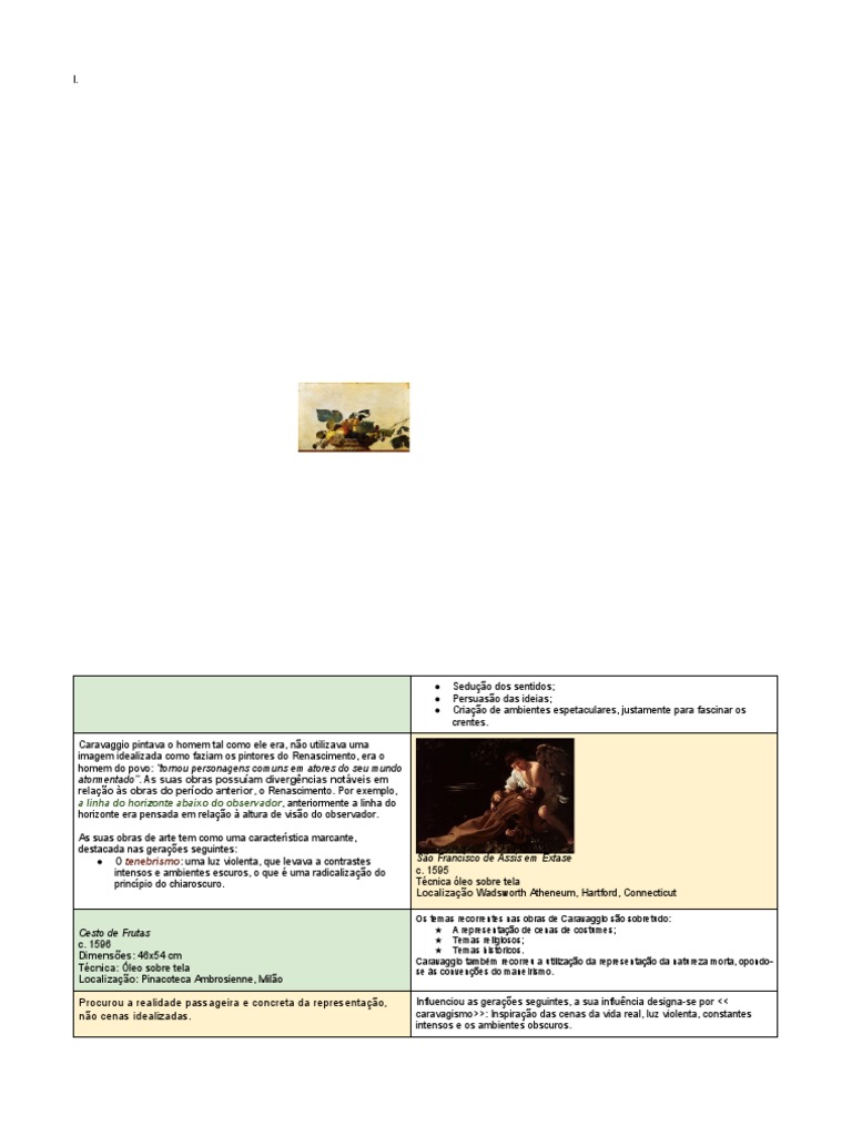 Caravaggio, Rembrandt e Vermeer: Mestres do Barroco | PDF | Pinturas ...