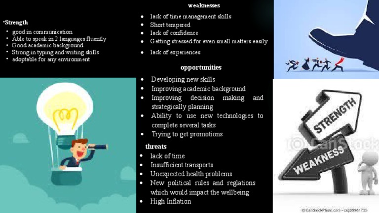 Swot Analysis of Myself | PDF