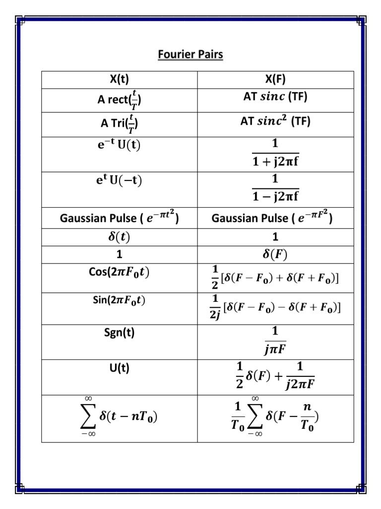 Fourier Pairs | PDF