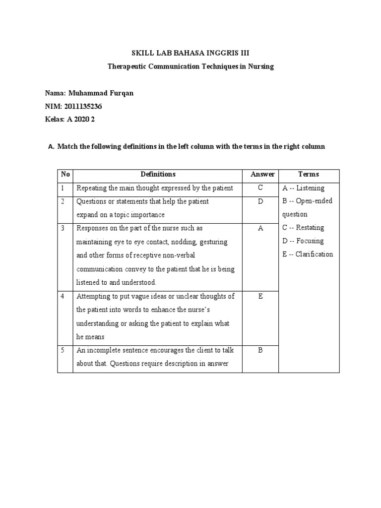 Muhammad Furqan SL B.Inggris | PDF