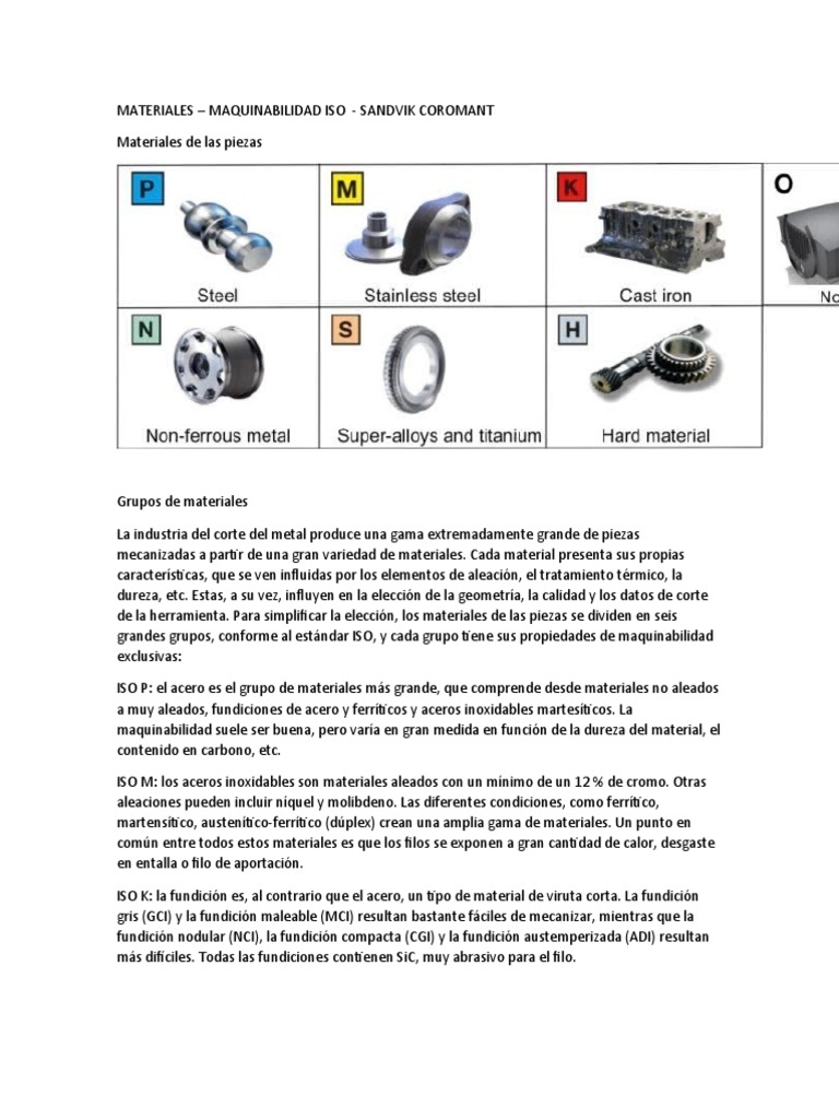 s.3.3. Materiales y Maquinabilidad Sandvik | PDF | Acero inoxidable | Acero