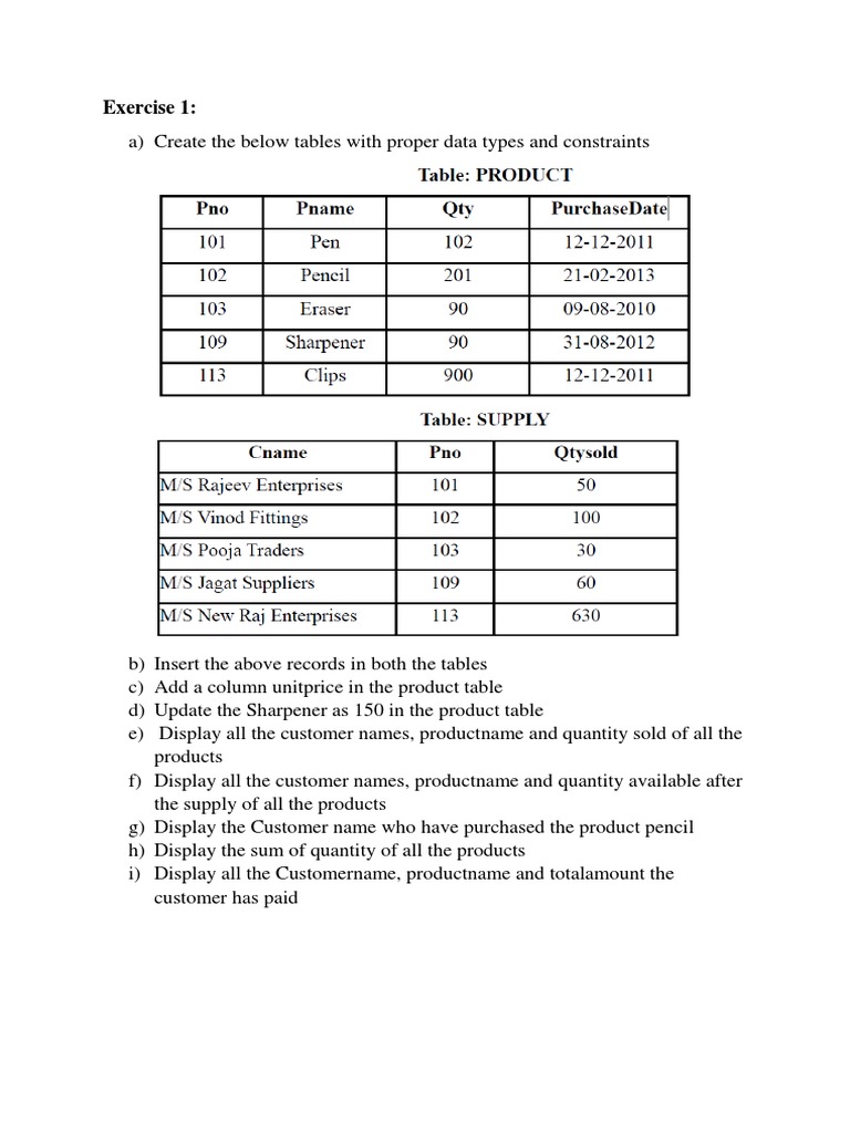 Final Practical Exam Questions | PDF | No Sql | Mongo Db