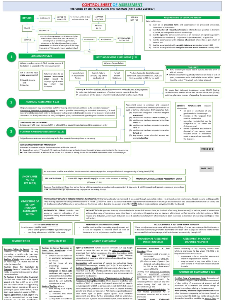 8 Control Sheet - Assessment | PDF | Taxes | Taxpayer