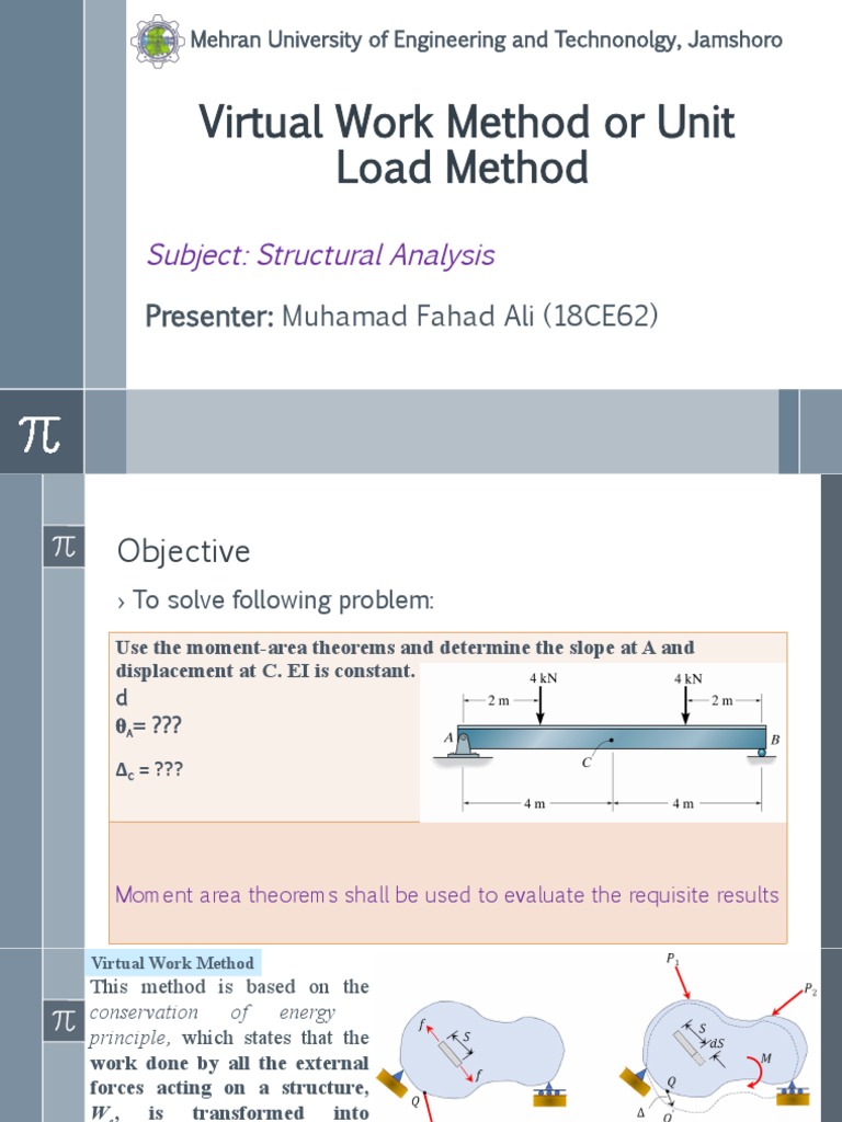 Presentation On Moment Area Method To Find | Download Free PDF | Beam (Structure) | Mechanical ...