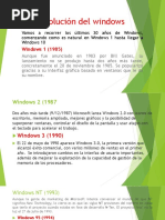 Linea de Tiempo Versiones Windows | PDF | Microsoft Windows | Windows 10