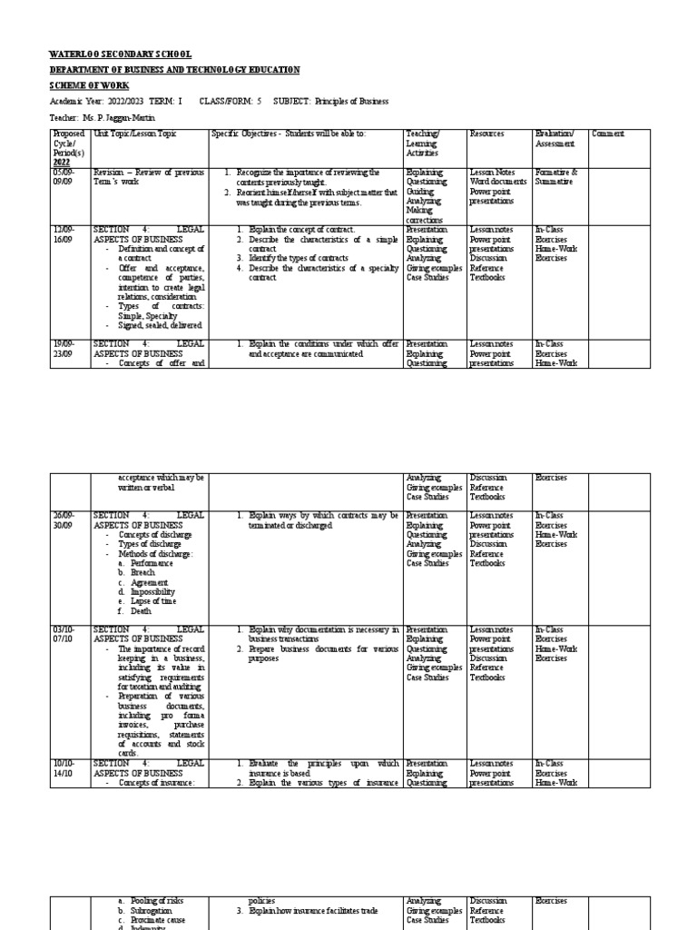 Form 4 Pob Scheme of Work - Term III 2022 | PDF | Marketing | Insurance