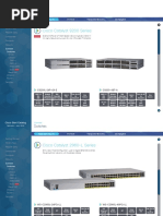 Cisco 9128AXI-G LED Status Guide | PDF