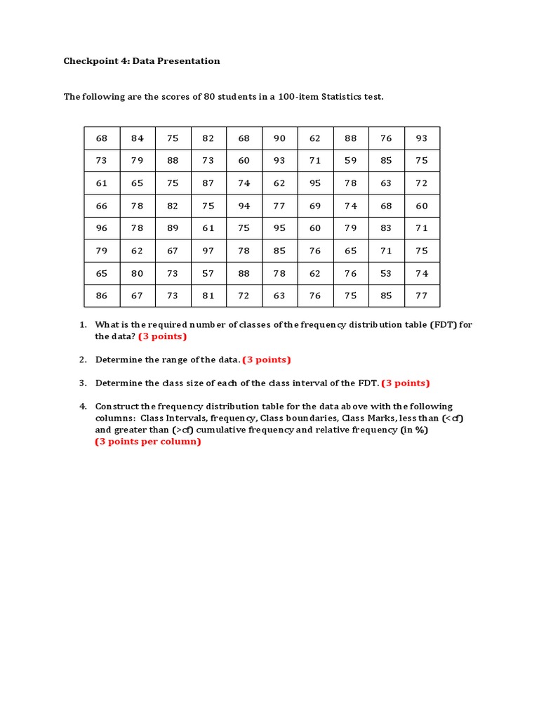 Frequency Distribution Table | PDF | Teaching Methods & Materials ...