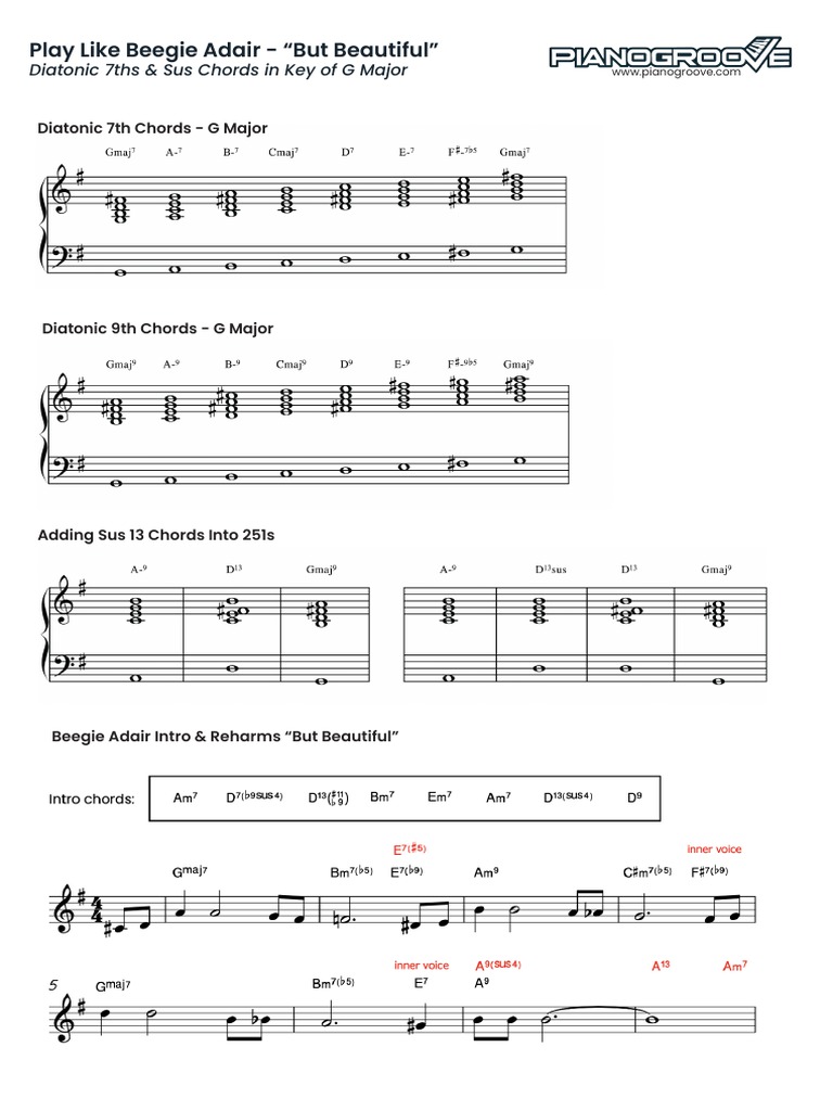 How To Play Like Beegie Adair | PDF