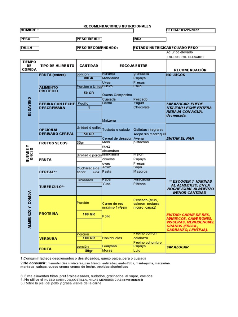 Menu Ac Urico SB | PDF | Menudencias | Comida y bebida