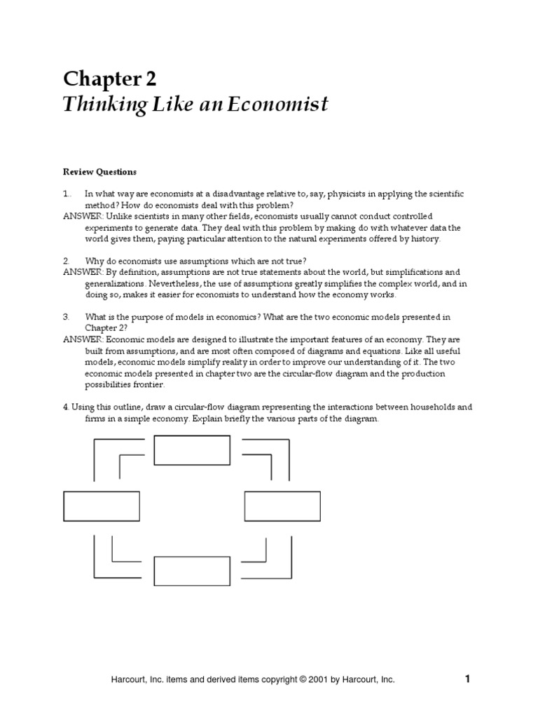 Chapter 2 Thinking Like An Economist Rev | PDF | Economics | Unemployment