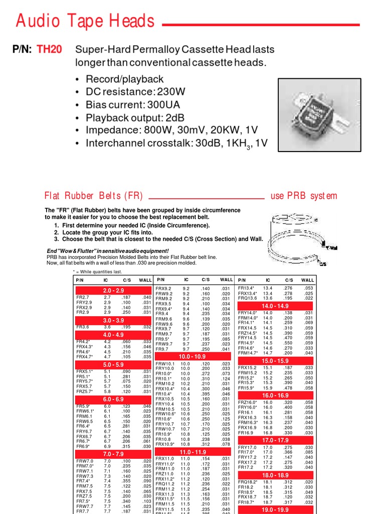 PRB Line | Download Free PDF | Belt (Mechanical) | Electromagnetism