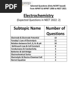 Electrochemistry Formulas Class12 | PDF