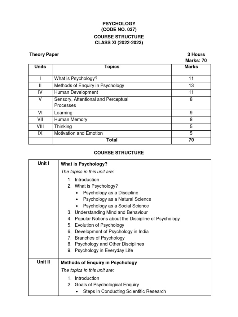 Psychology Syllabus 2022-2023 | PDF | Psychology | Perception