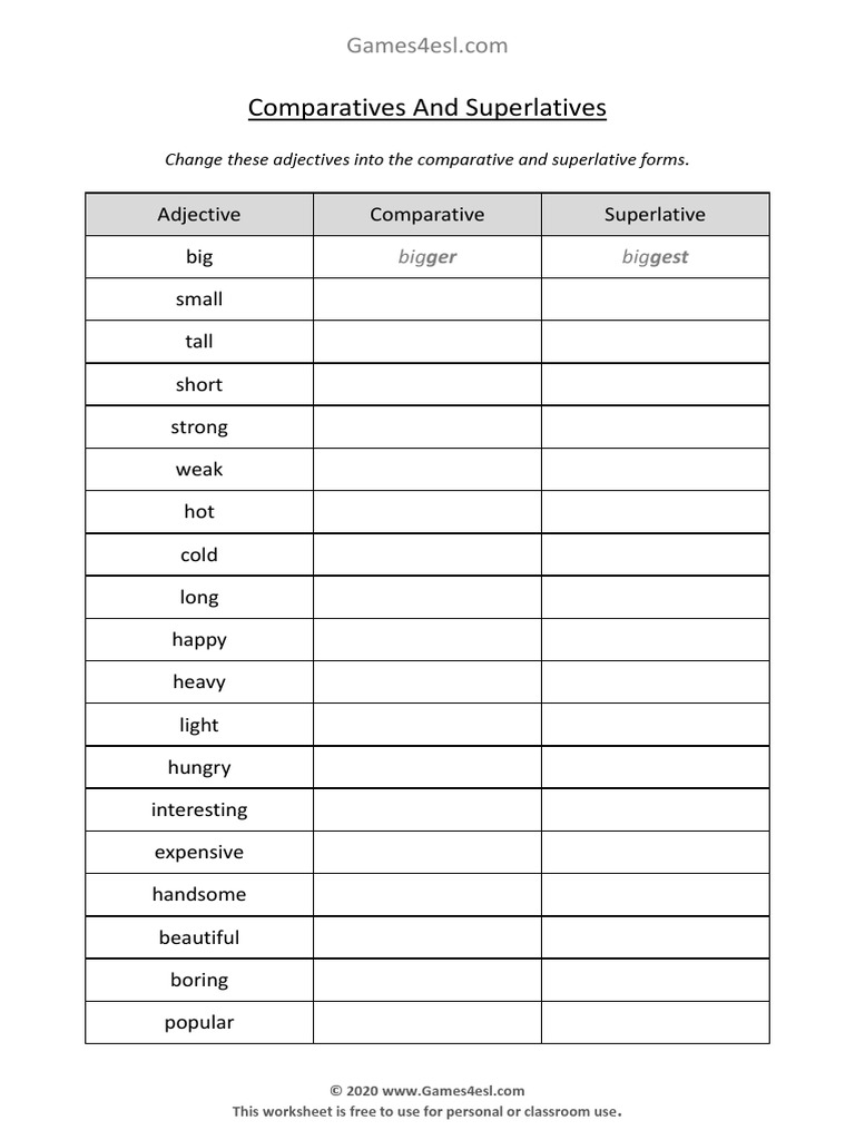 Comparative and Superlative Exercise Worksheet | PDF