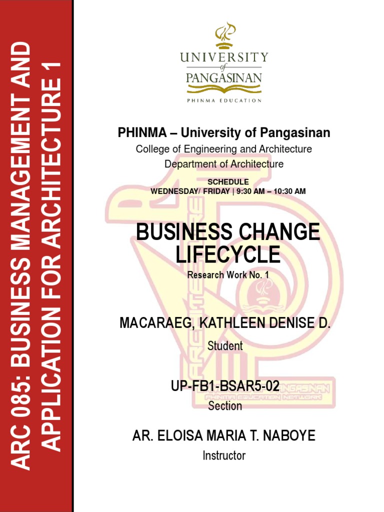 The Five Stages of the Business Change Lifecycle: Alignment, Definition, Design, Implementation ...