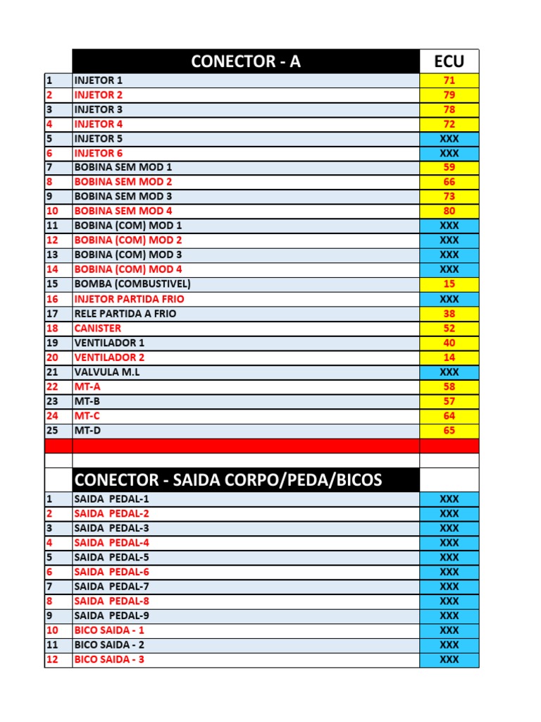 Pinagem-POWER CHIP GERAL - V4 - IAW-4AFB-4CF-49FB-59FB | PDF