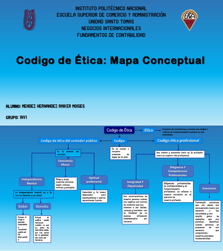 Codigo de Ética | PDF | Mente | Contabilidad