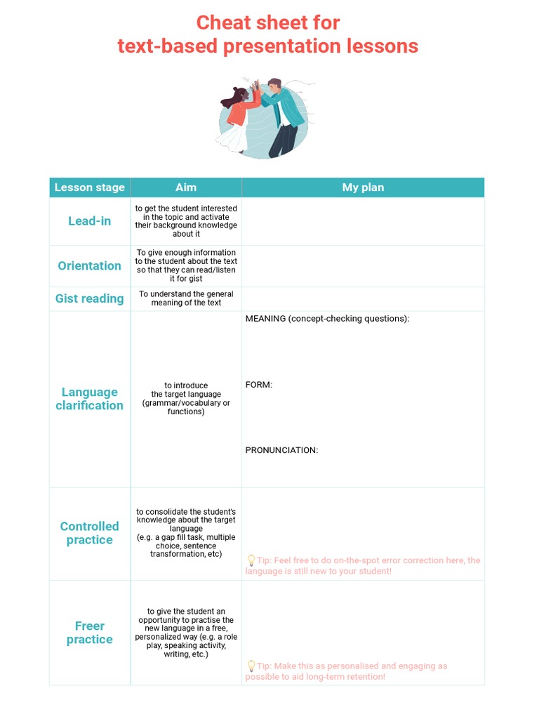 Cheat Sheet For Text-Based Lessons | PDF | Cognitive Science | Behavior ...