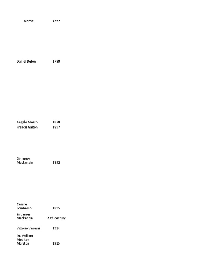 Evolution of Lie Detection Tools | PDF | Polygraph