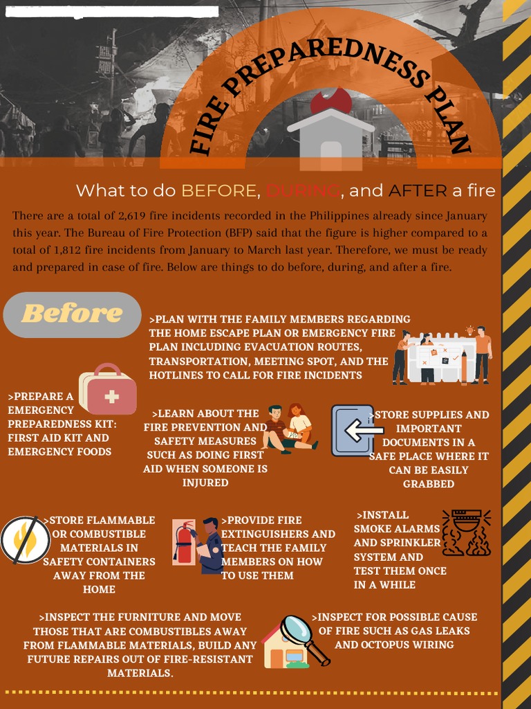 Fire Preparedness Plan | PDF | Fires | Emergency Evacuation