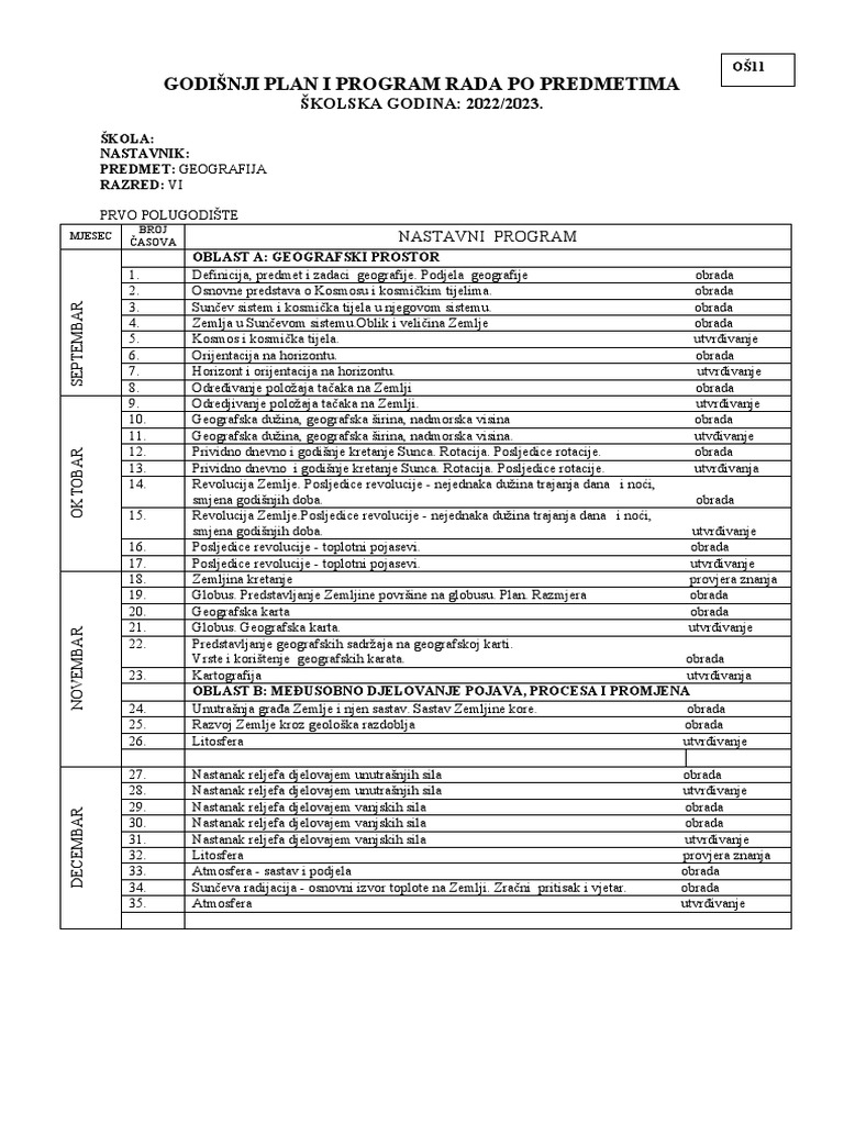 Konačno Godisnji-Plan-I-Program-2022-2023. Geografija-6.-Razred-29.08. ...