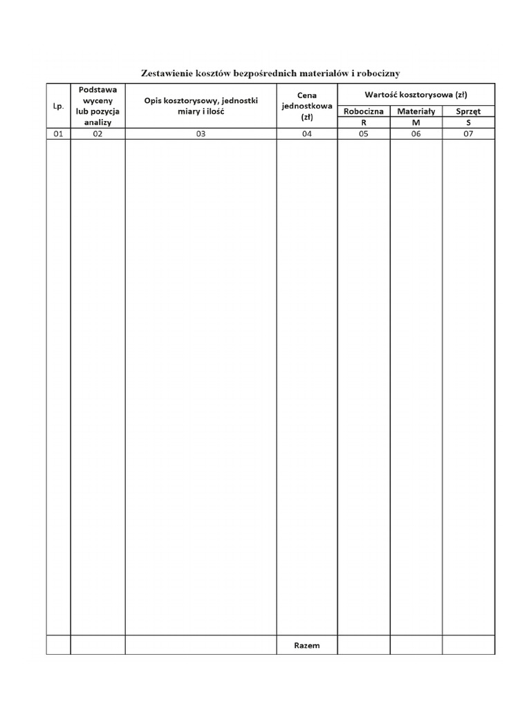 Tabela Do Kosztorysu | PDF
