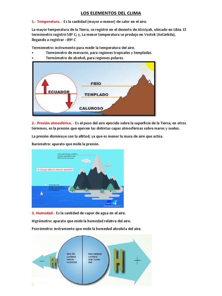 Los Elementos Del Clima | PDF