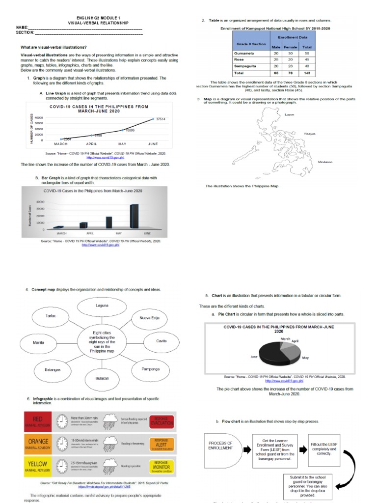 English Q2 Module 1 | PDF