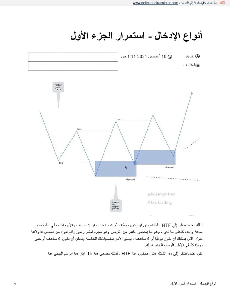 11 Entry Types Continuation Part 1enar 220818 235220 | PDF