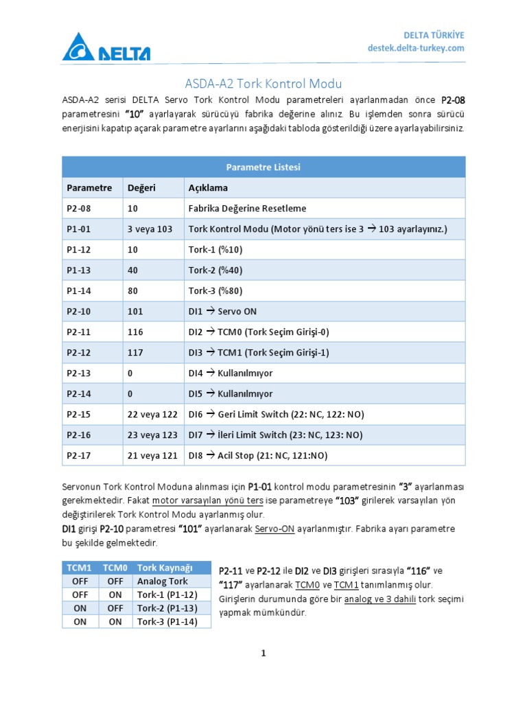 ASDA-A2 Tork Kontrol Modu | PDF