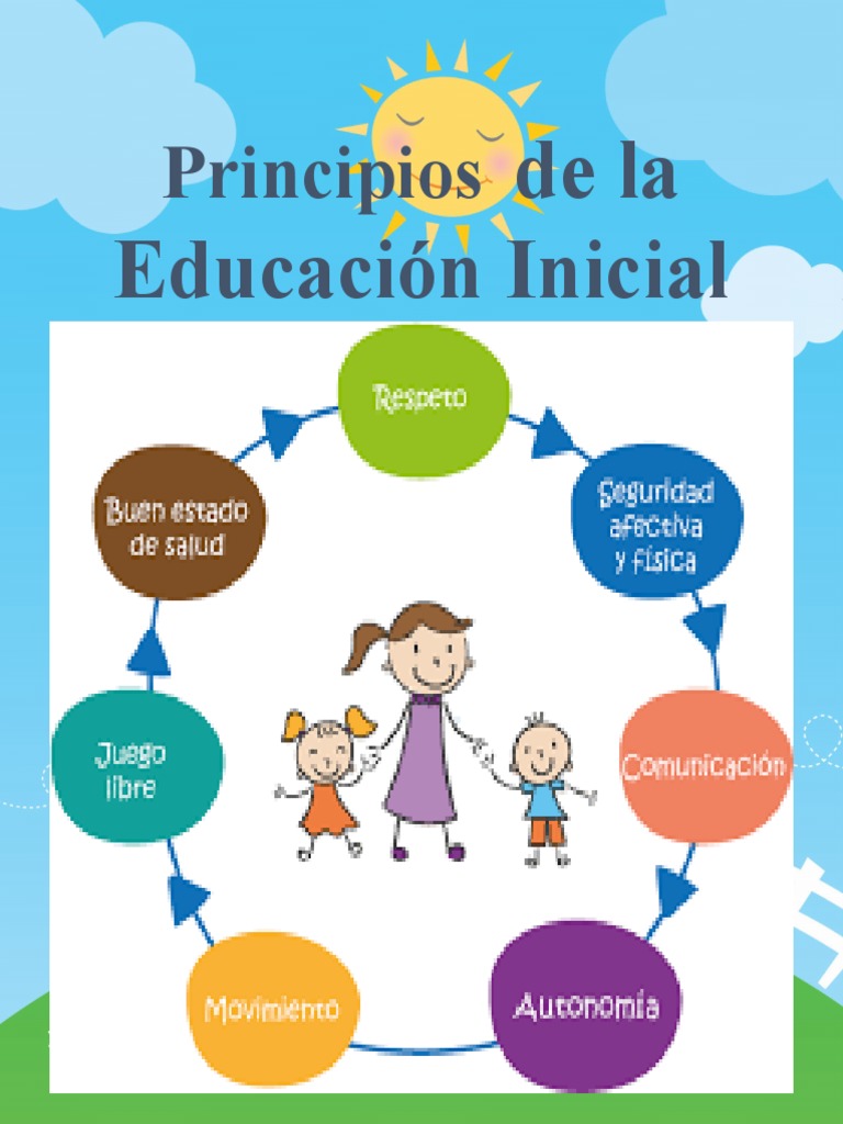 Principios de La Educación Inicial | PDF | Educación de la primera ... Principios de La Educación Inicial | PDF | Educación de la primera ...