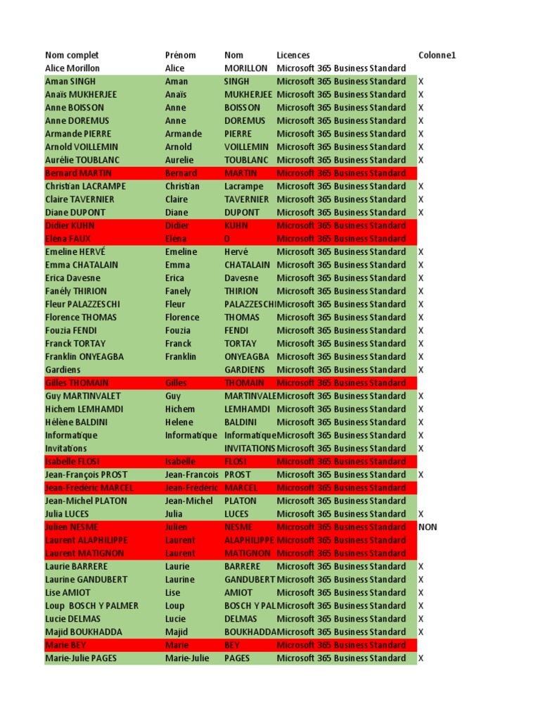 ToDo List PDF