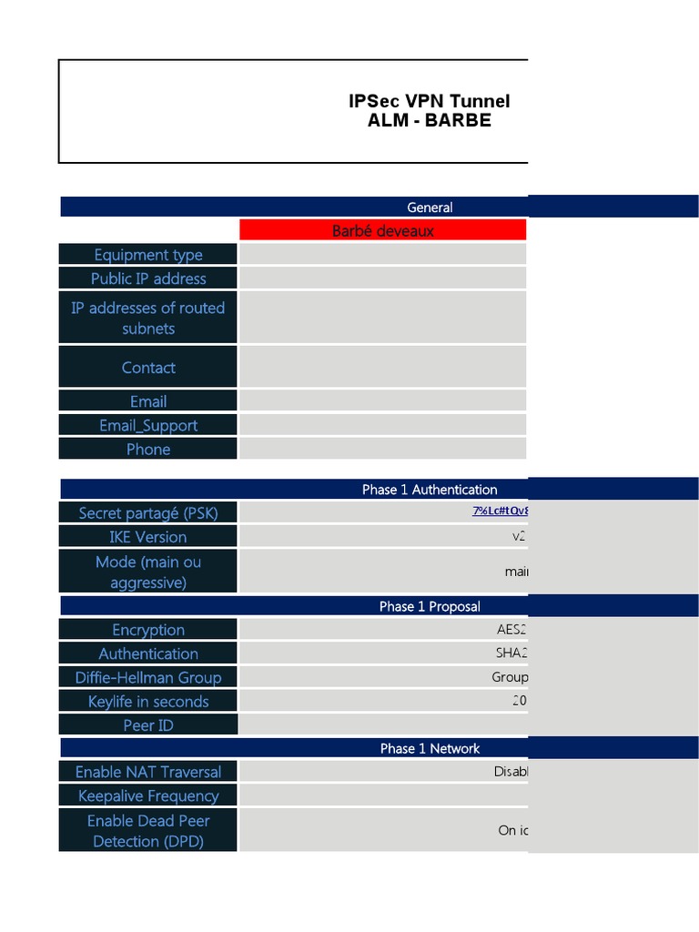 VPN Ipsec Alm | PDF | Security Engineering | Internet Standards
