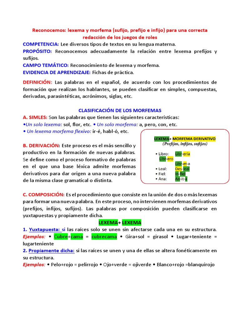 Reconociendo los procesos morfológicos: lexemas, morfemas y ...