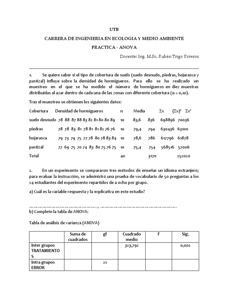 Tarea of 2 2-2022 ANOVA | PDF | Análisis de variación | Science